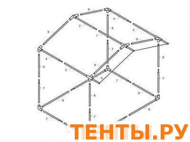 Каркас 2х2 для палатки "Кабриолет" 34935 купить